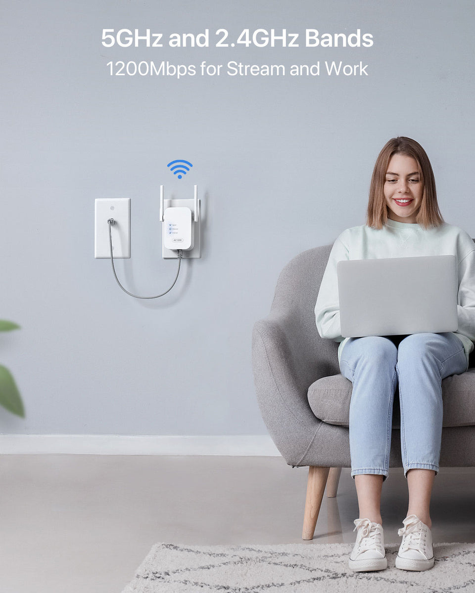 Brotrend Wireless Access Point Ac1200 Dual Band Up To 30 Devices