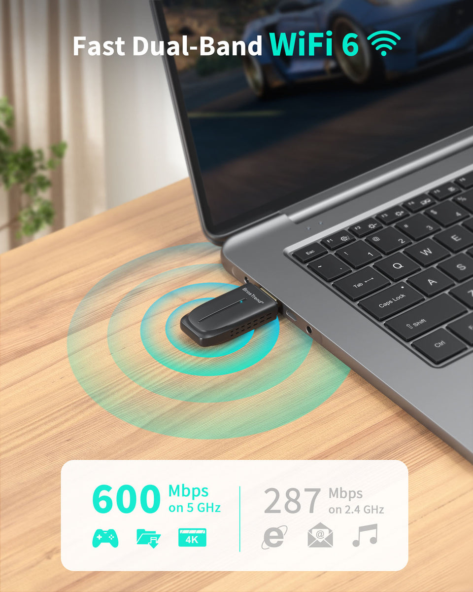 BrosTrend AX900 WiFi Bluetooth Adapter | Bluetooth 5.4 | 2-in-1 ...